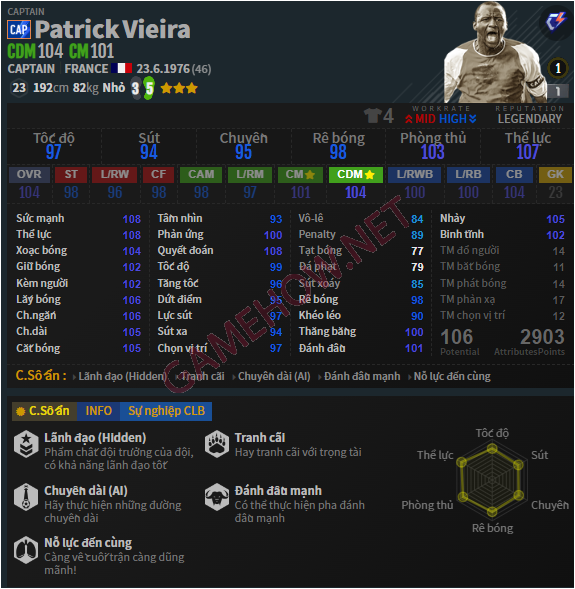 Hướng dẫn xây dựng đội hình Inter Milan FC Online mạnh nhất