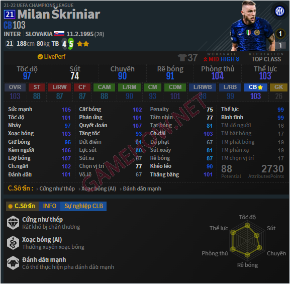 Hướng dẫn xây dựng đội hình Inter Milan FC Online mạnh nhất