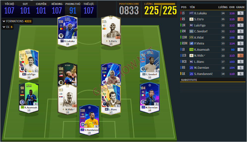 Hướng dẫn xây dựng đội hình Inter Milan FC Online mạnh nhất